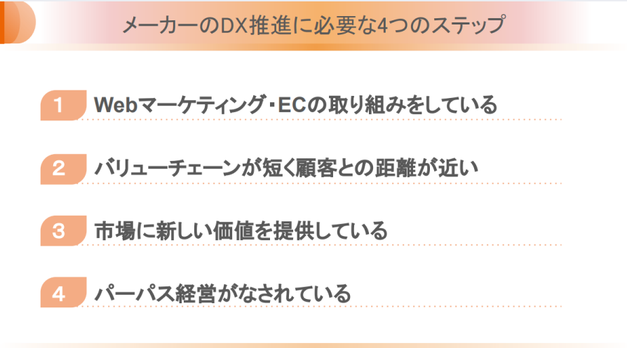 メーカー企業が目指すべきDX/D2C推進